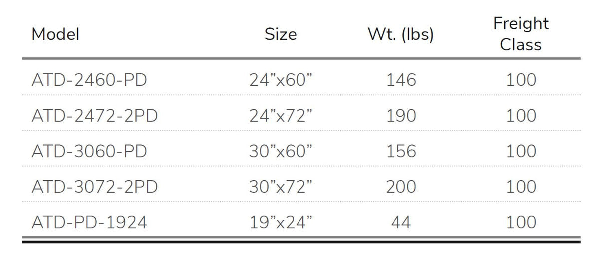 Accelerator Teacher Desk - Proacademy Furniture
